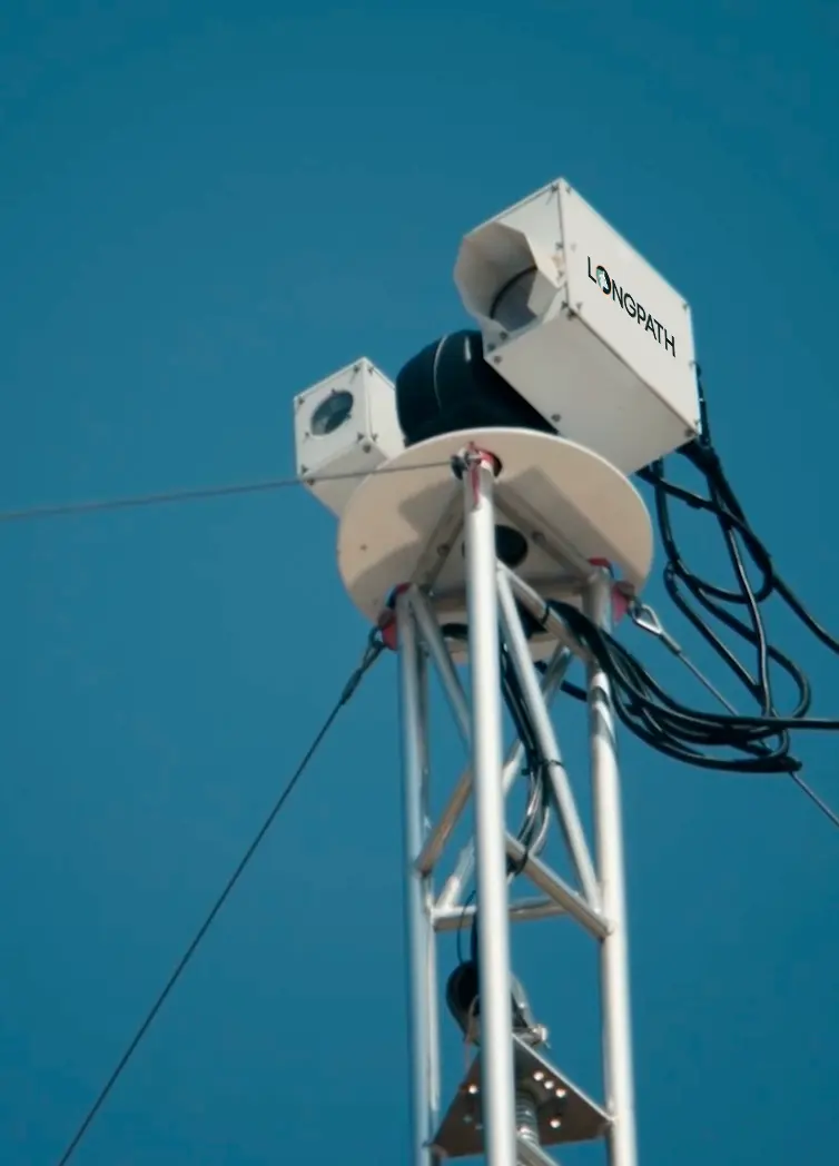 Our Technology | LongPath Technologies